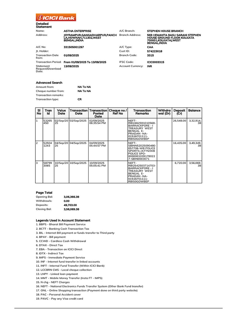 Detailed Statement | PDF | Payments | Banks