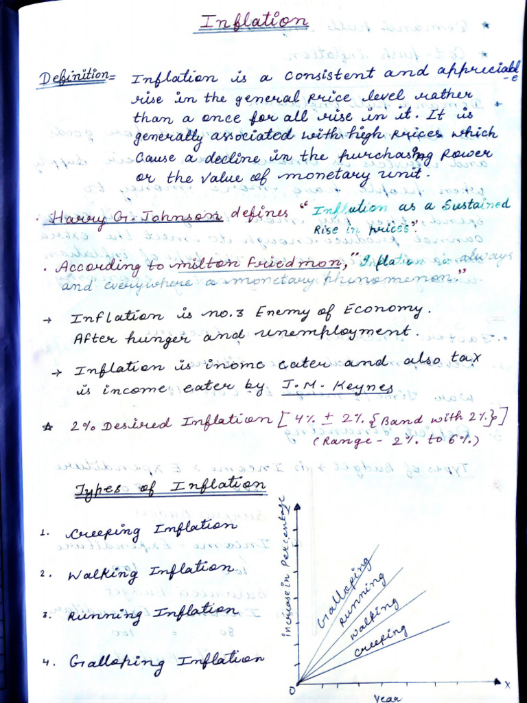 Inflation Notes English Medium | PDF