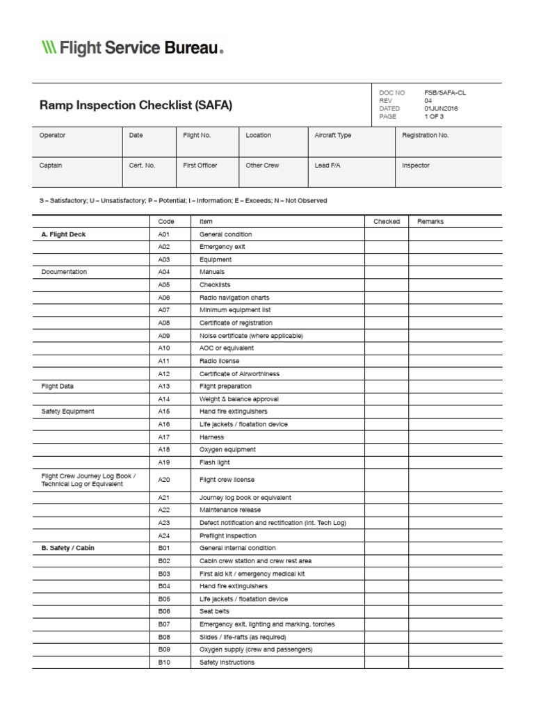 FSB SAFA RampChecklist | PDF | Aviation | Aircraft