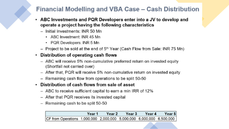 Cash Waterfall - Case Facts | PDF