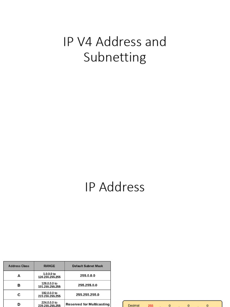 IP V4 Addressing and Subnetting | PDF