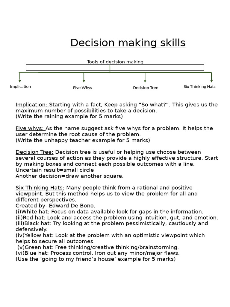 Effective Decision-Making Techniques | PDF