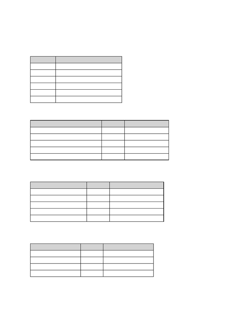 3-Month Hypertrophy Workout Plan | PDF