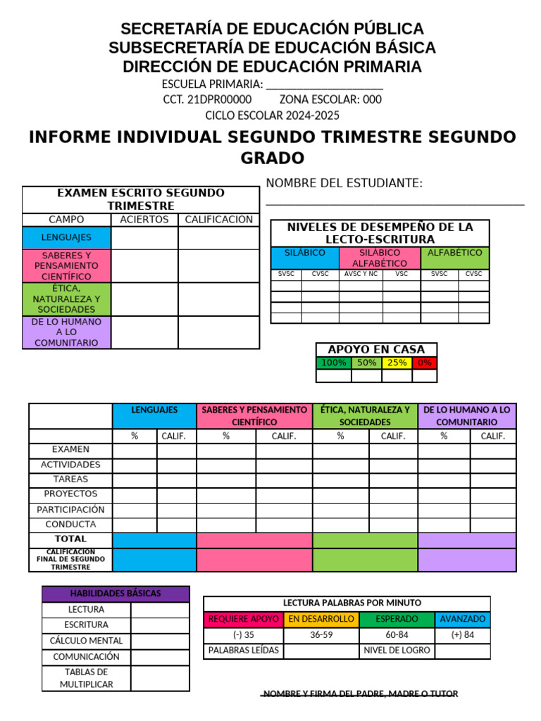 Informe Individual Segundo Grado 2024-2025 | PDF