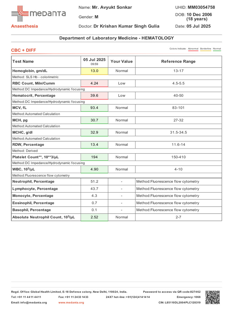 Comprehensive Blood Test Results | PDF | Medical Specialties | Clinical ...