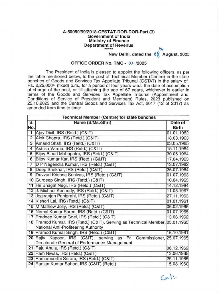 Office Order Dated 08082025 TMC Gstat | PDF | Taxation | Government Of ...