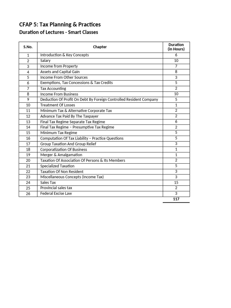 CFAP 5 Tax Planning & Practices Guide | PDF | Tax Deduction | Depreciation