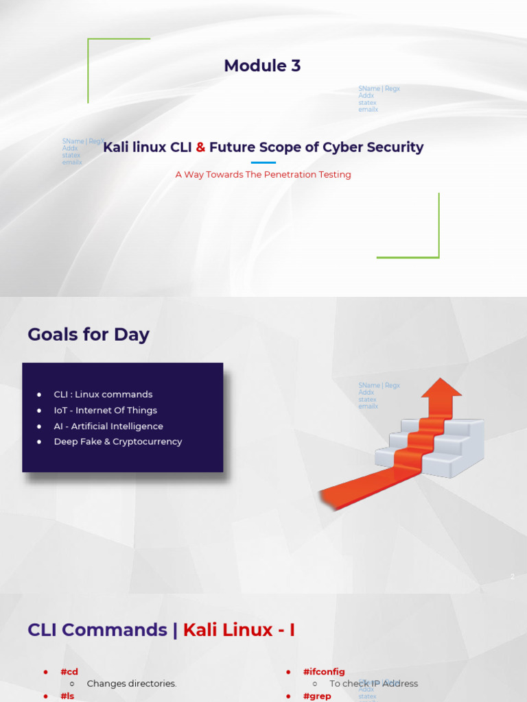 Module 3 - Kali Linux CLI - Future in Cyber Security | PDF | Bitcoin | Internet Of Things