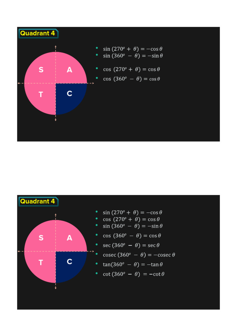 A C T S: Quadrant 4 | PDF