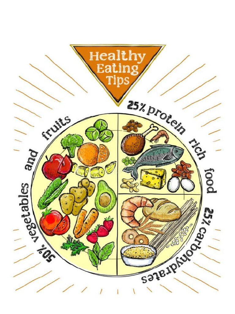 Balance Diet Chart | PDF