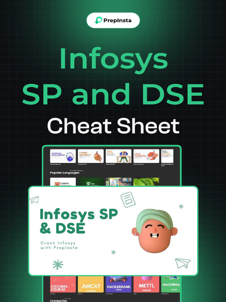 Infosys Cheatsheet-Compressed | PDF