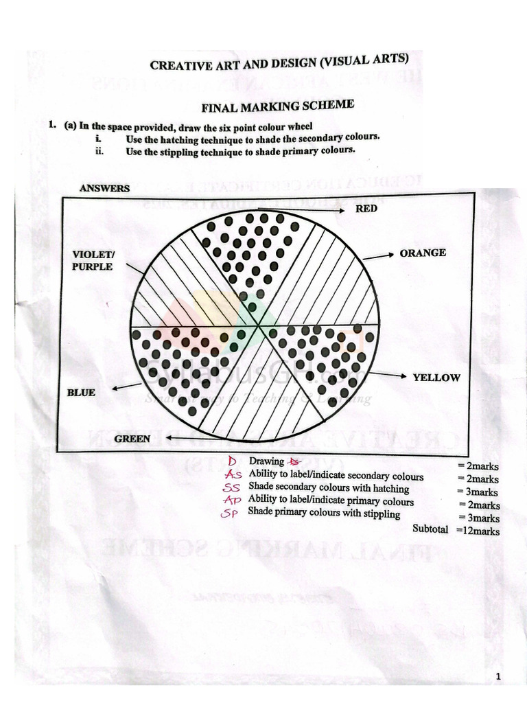 2025 Bece Creative Arts & Design 2 - Va Solution | PDF