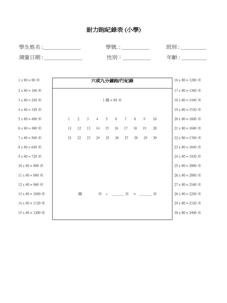 Endurance Run Record Sheet Pri | PDF