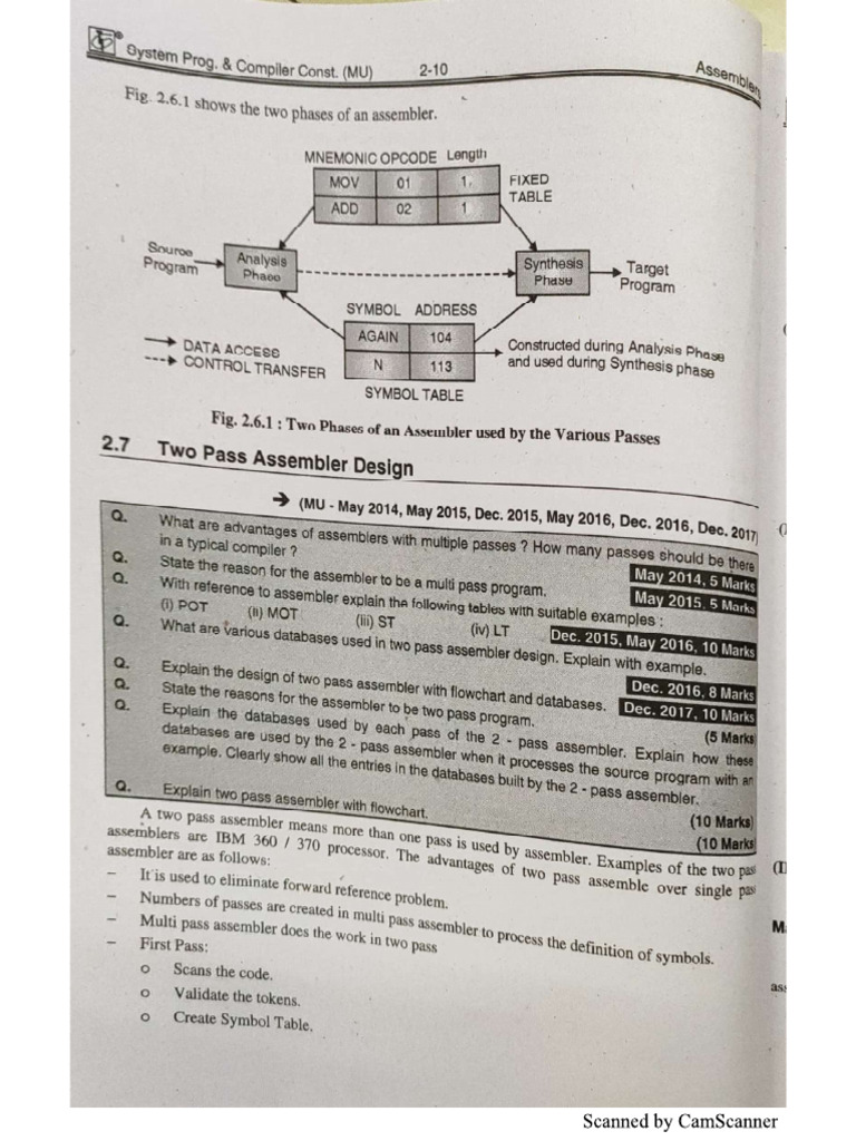 Two Pass Assembler | PDF