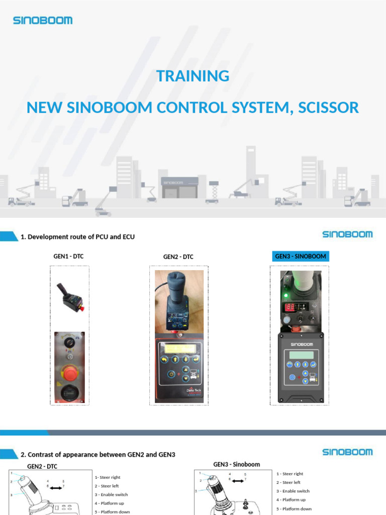 Sinoboom G3 Controller Training | PDF | Acceleration | Parameter (Computer Programming)