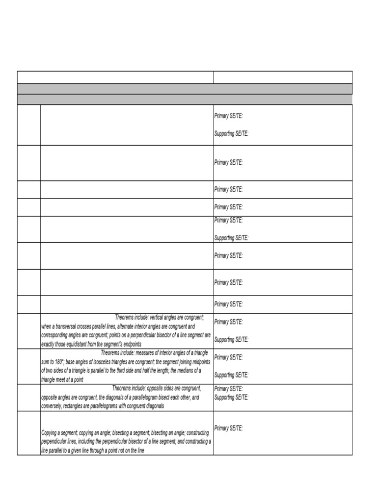 Geometry Standards and Resources Guide | PDF | Circle | Triangle
