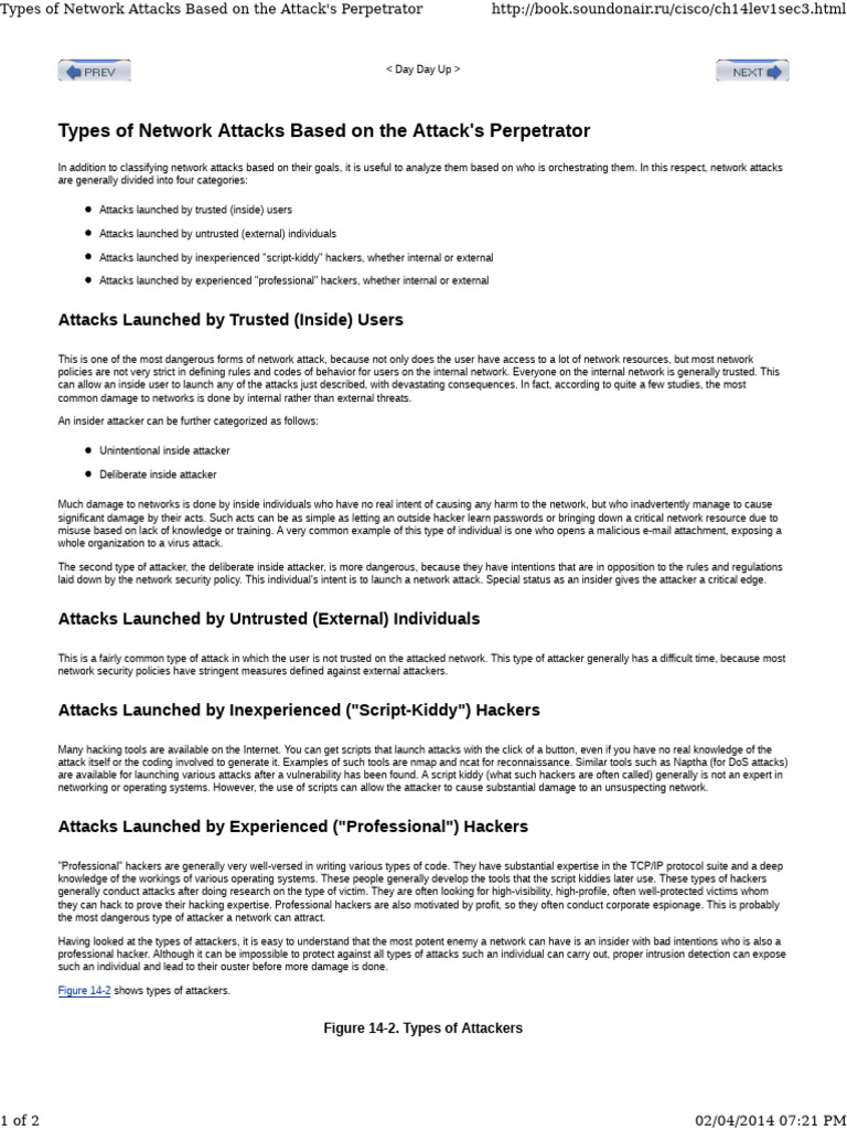 Types of Network Attacks Based On The Attack's Perpetrator5 | PDF ...