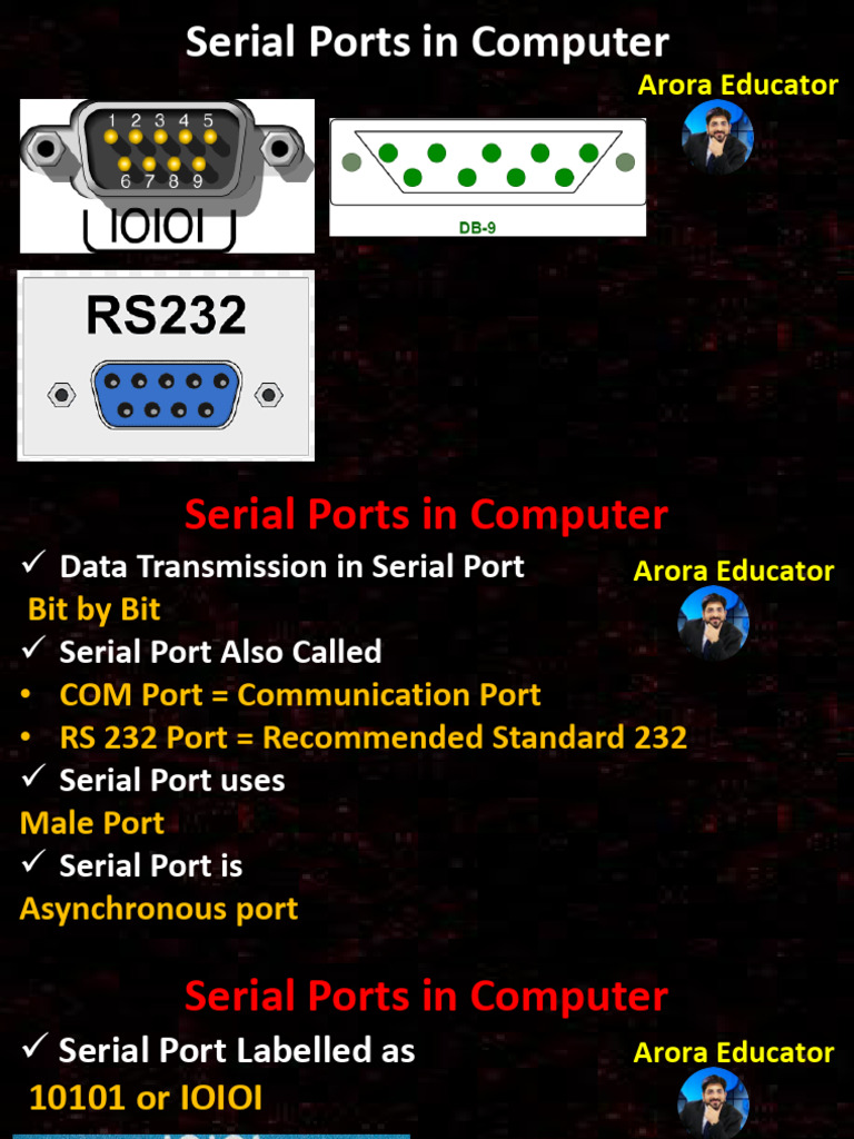 39-Serial Port - Concept & MCQ | PDF | Computer Data ...