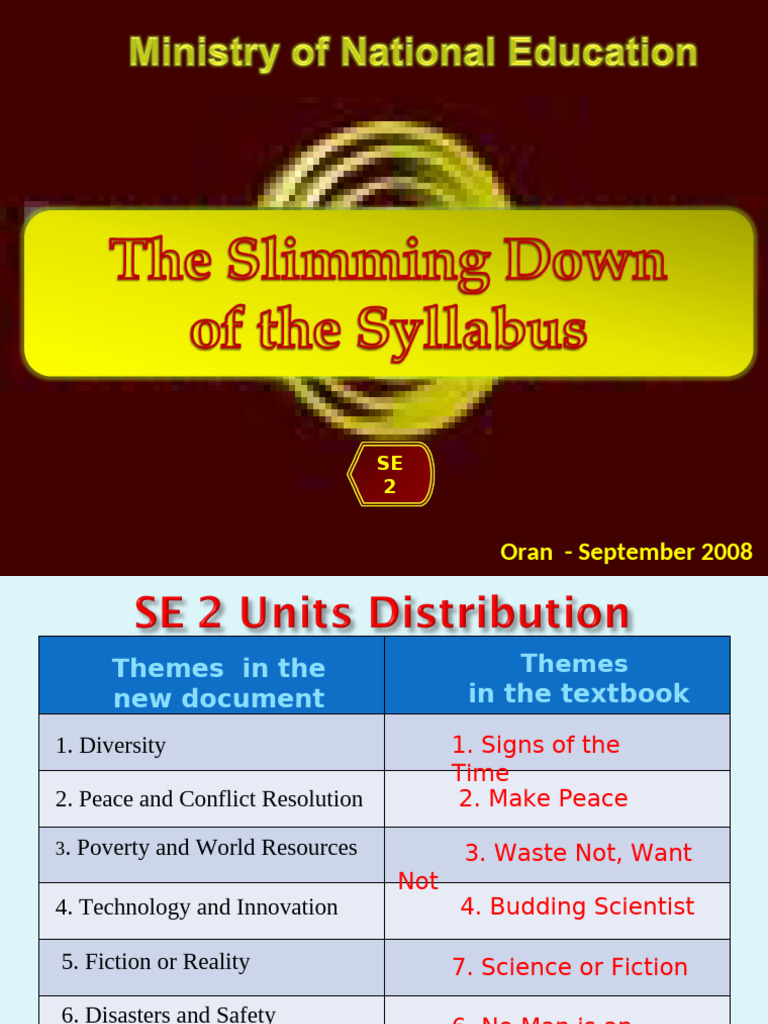 Second Year Syllabus Distribution Presentation | PDF