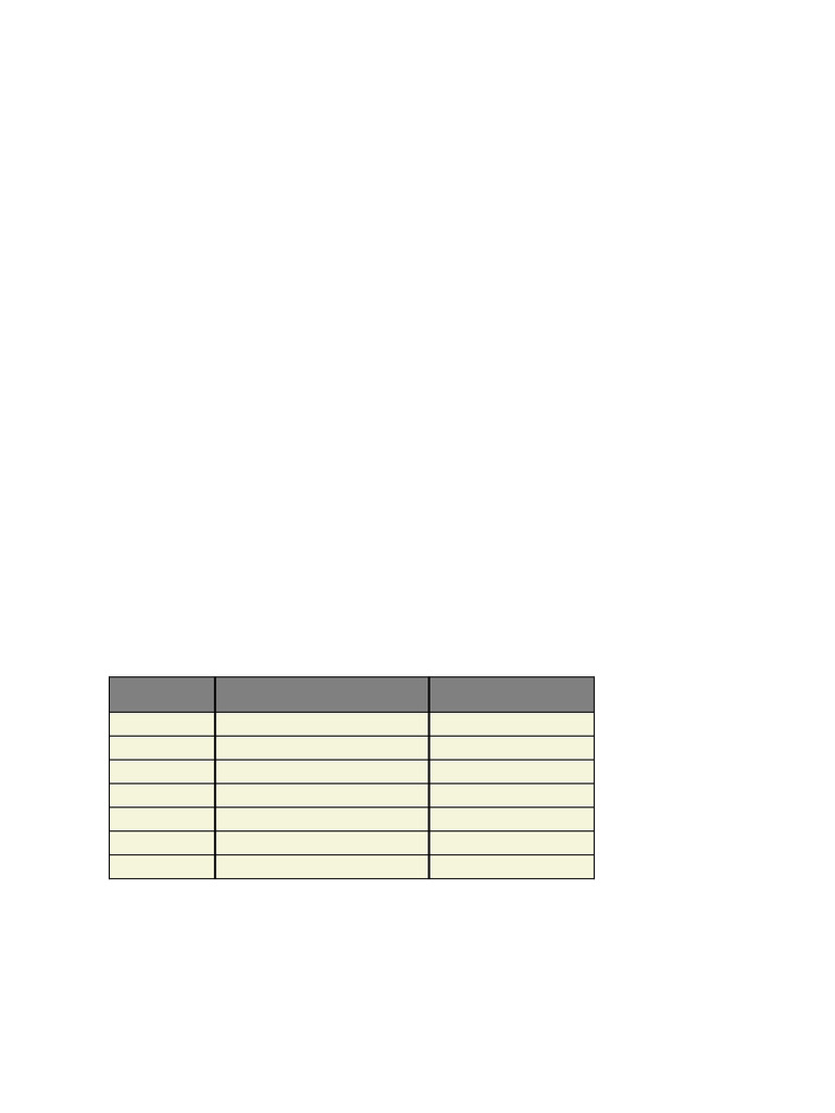 Dart Mobile Computing Notes | PDF | Mobile App | Android (Operating System)