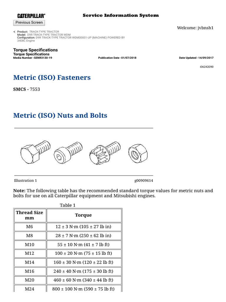 Metric Iso Fastener | PDF | Screw | Machining