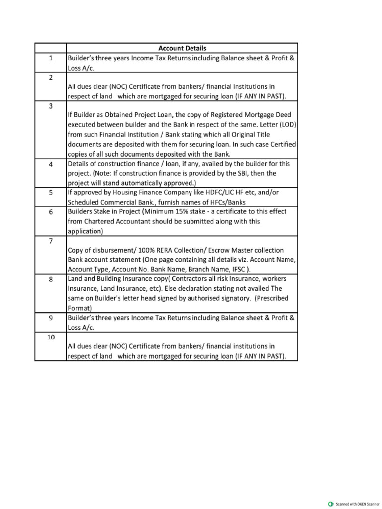 Updated Checklist of Account | PDF
