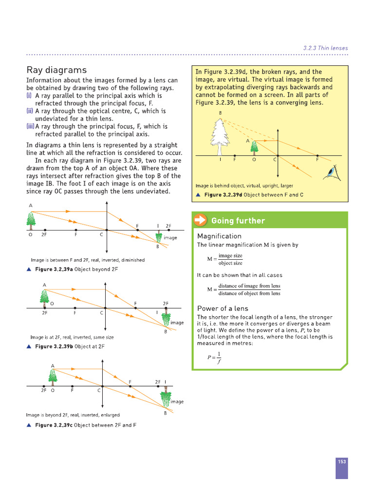 Eye Defect Igcse | PDF