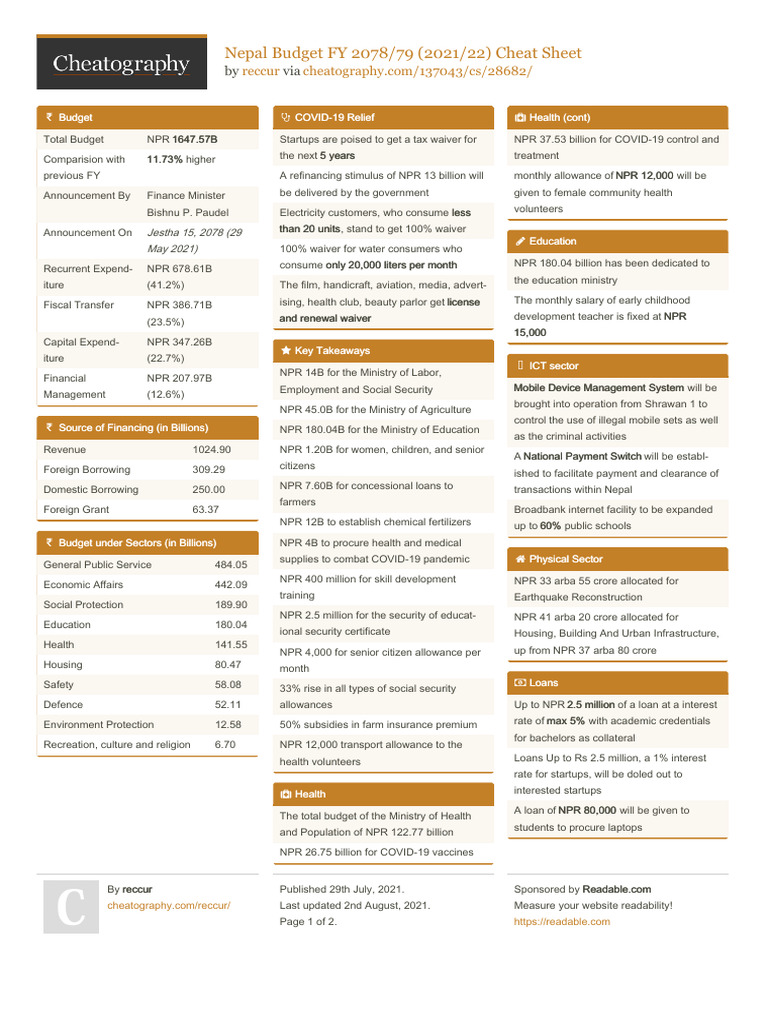 Reccur - Nepal Budget Fy 2078 79 2021 22 | PDF | Taxes | Loans