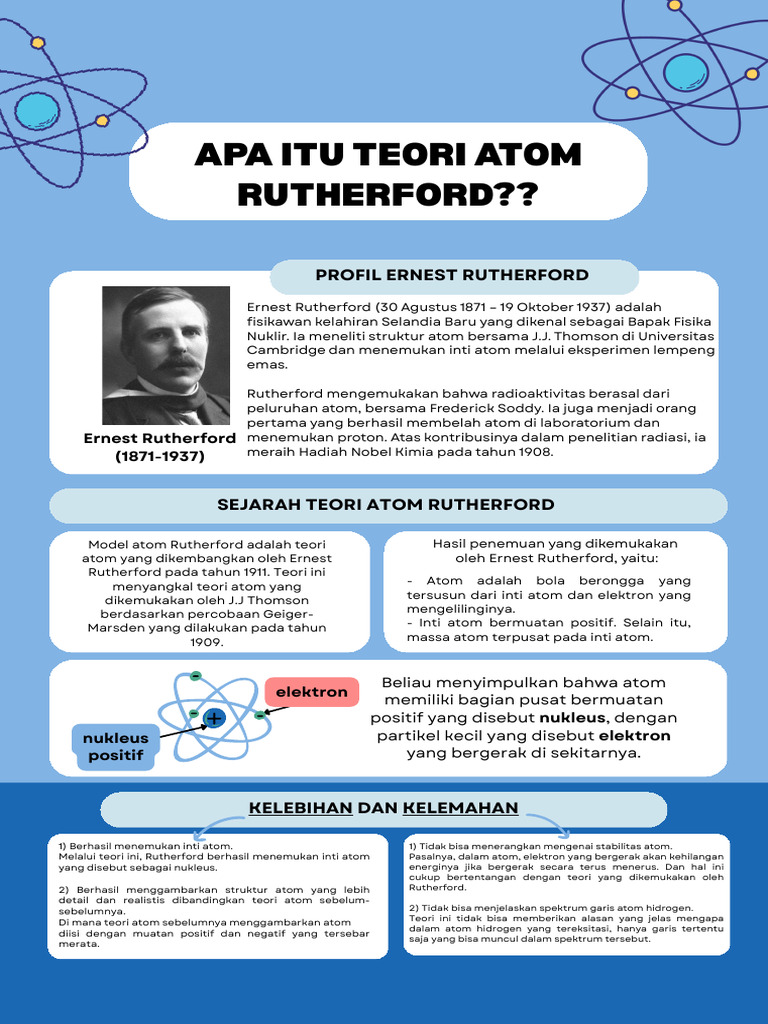 Atom Rutherford | PDF