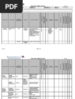 RISK ASSESSMENT - Launching Rescue Boat - Halul 60 | PDF