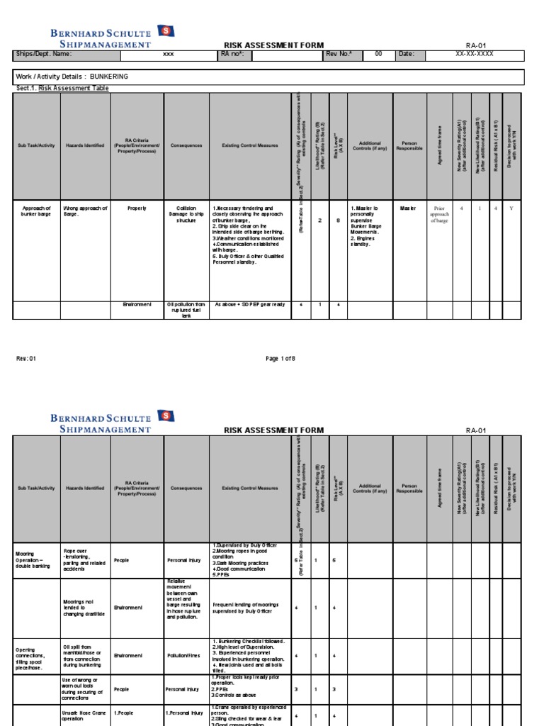 5.04 - Bunkering | Fuel Oil | Risk Assessment