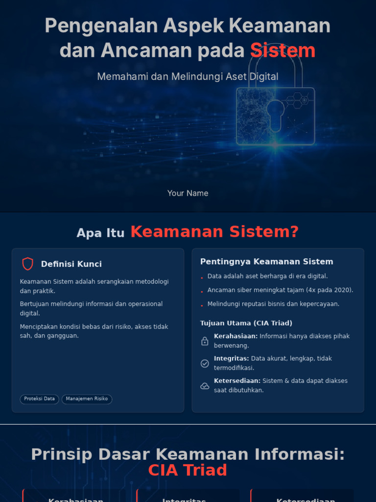 Pengenalan Aspek Keamanan Dan Ancaman Pada Sistemv1.ppt - 202591591039 | PDF
