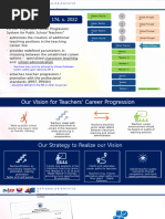 PPST COIs and NCOIs Summary 2024-2025 | PDF | Learning | Educational ...