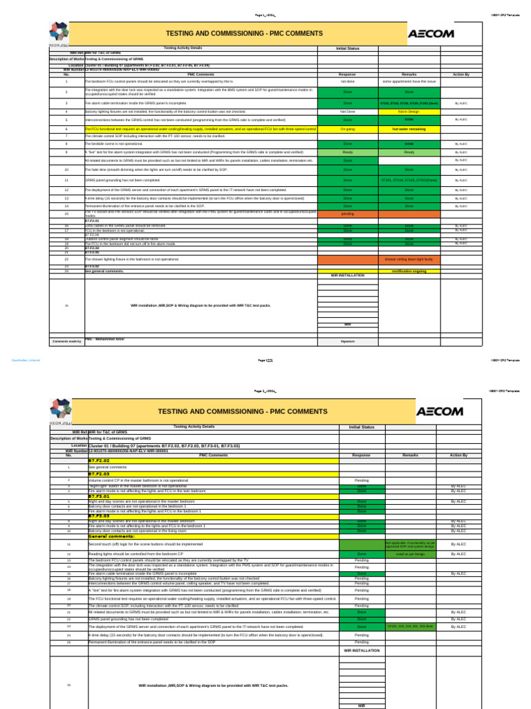 Building 7 CRS Sheet 16-Feb-2025 | PDF