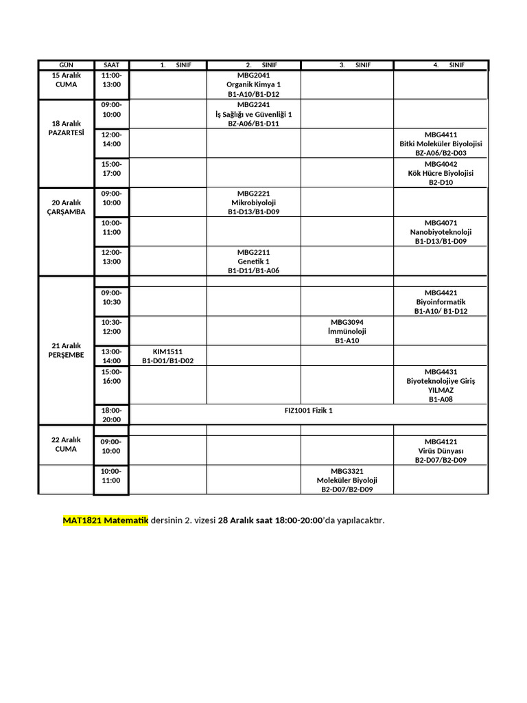 2023 Güz MBG Lisans 2. Vize | PDF