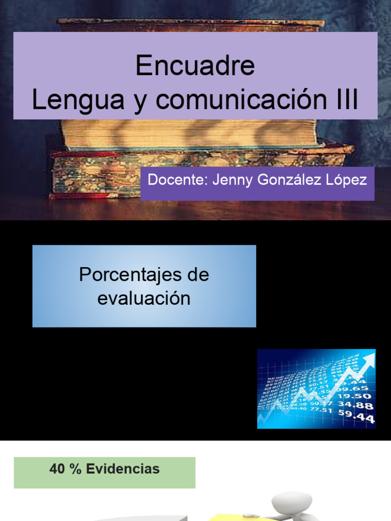 Encuadre de Lengua y Comunicaci-N III | PDF | Ensayos | Sintaxis