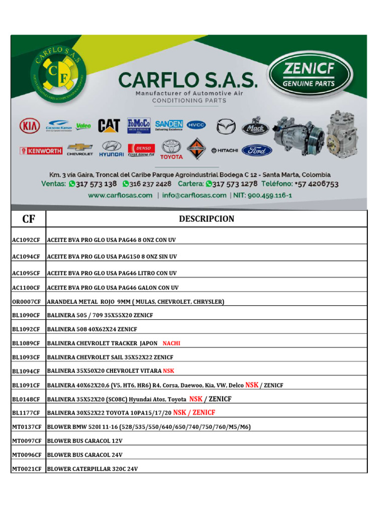 Carflo SAS Product Catalog Overview | PDF | Volkswagen | Industries