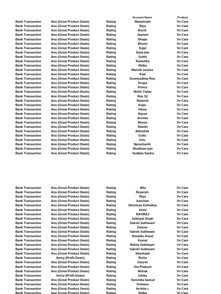 VN Care Pay Sheet 19 June (For Buyers) | PDF