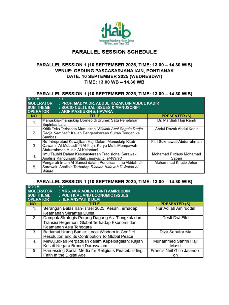 Edited - Parallel Session Schedule Fix Fi | PDF | Sarawak