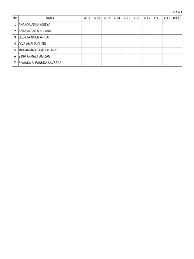 Student Assessment Records by Subject | PDF