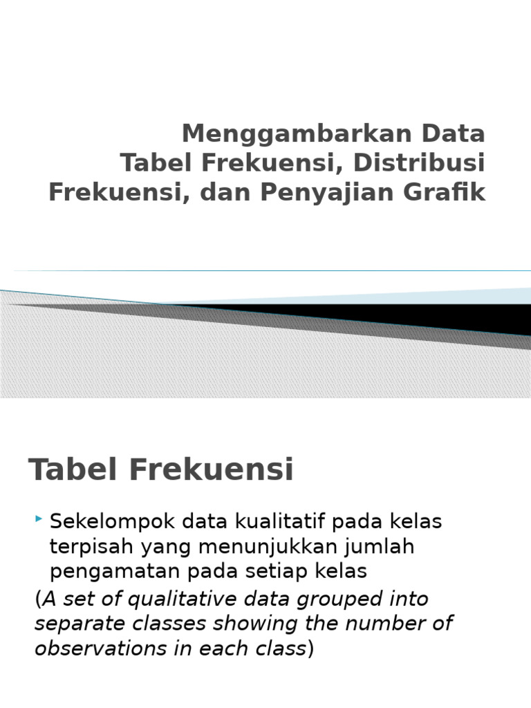 Menggambarkan Data Tabel Frekuensi, Distribusi Frekuensi, Dan Penyajian ...