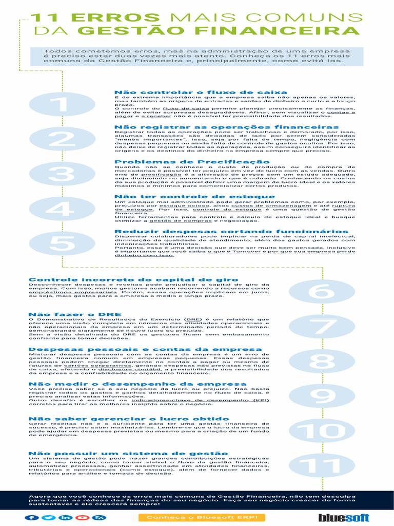 Infografico-Erros de Gestão Financeira | PDF