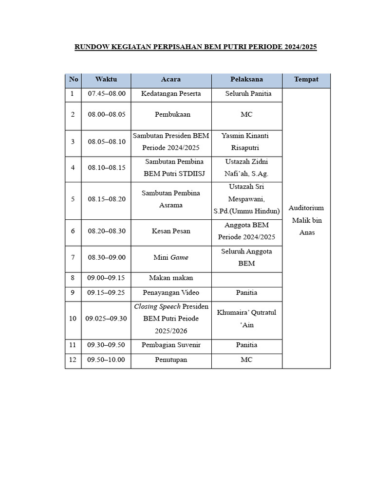 Rundown Acara | PDF