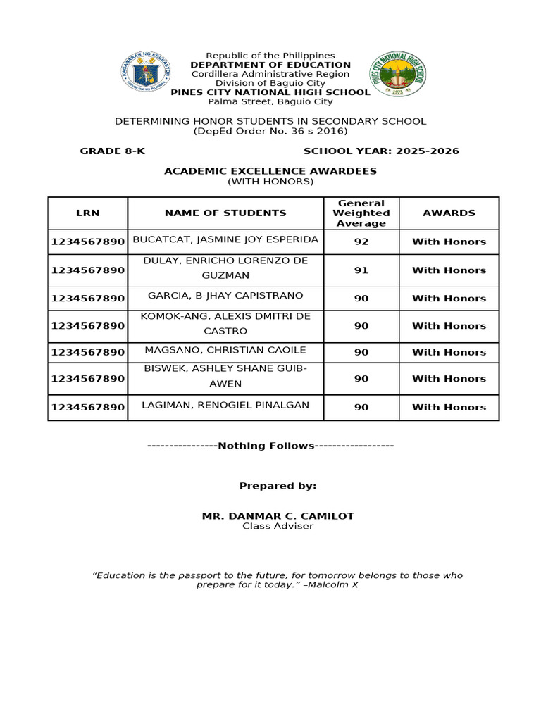 Honor Students List for Grade 8-K | PDF