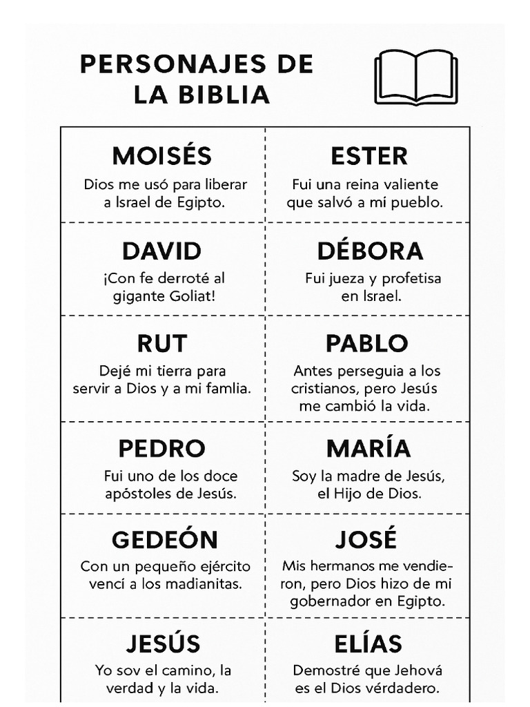Dinamica Personajes Biblicos | PDF