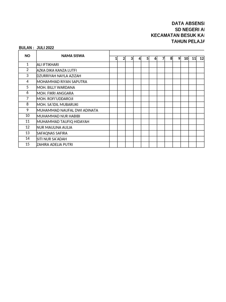 Absen Murid Kls I 2023 | PDF