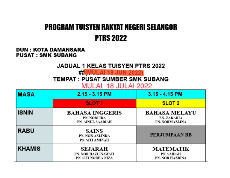 Jadual Ptrs SPM 2022 | PDF