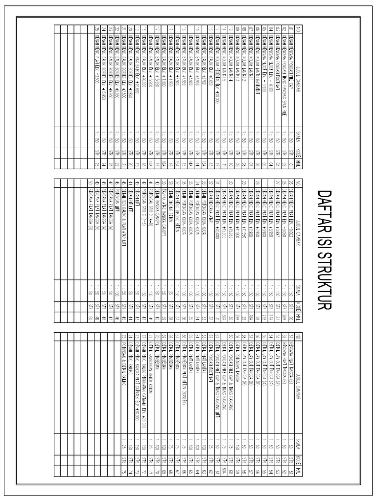 STR - Lab Untidar Gedung Utama | PDF
