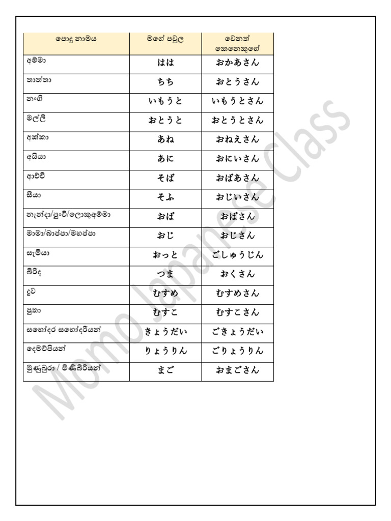 Japanese Word 042247 | PDF