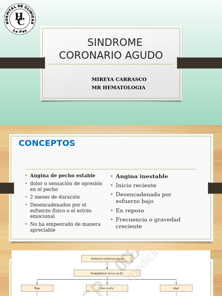 Sindrome Coronario Agudo: Mireya Carrasco MR Hematologia | PDF